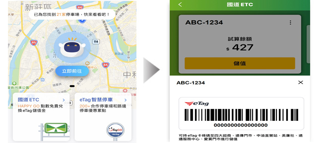 超商儲值與其他儲值管道 eTag卡條碼儲值